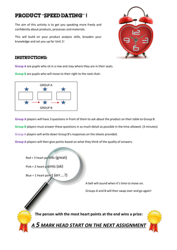 Product Analysis "Speed Dating" | Teaching Resources