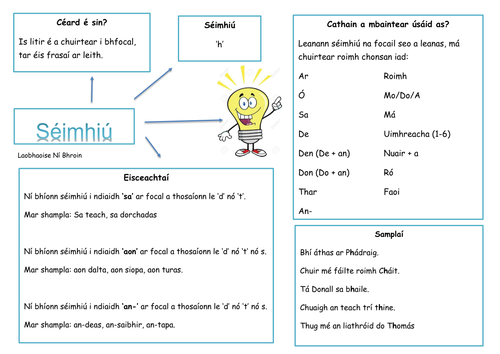 Irish Gaelic teaching resources | TES
