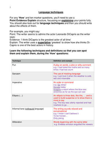 Language techniques for the NEW WJEC GCSE ENGLISH LANGUAGE EXAMS (can ...