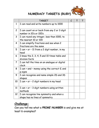 180 Maths Challenge Cards by - UK Teaching Resources - TES