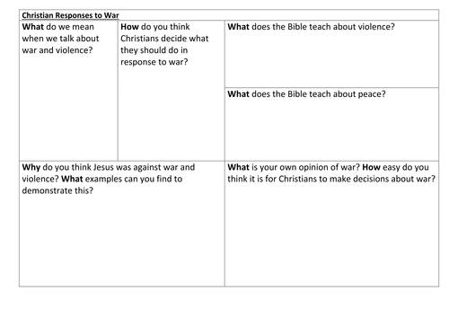 Christian Responses to War | Teaching Resources