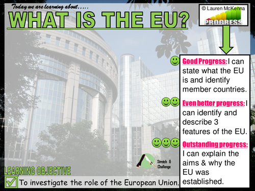 Introduction to the European Union | Teaching Resources
