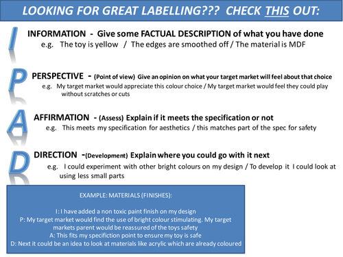 Labeling design ideas for Ks4 | Teaching Resources
