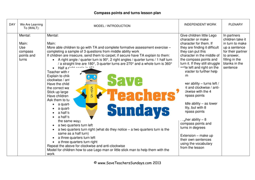Compass Points and Turns KS2 Worksheets, Lesson Plans, PowerPoint and ...