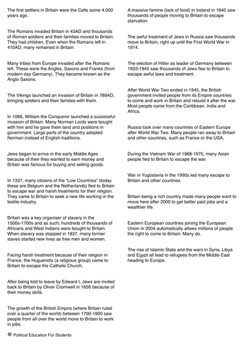 British Values (KS2) - Tolerance and mutual respect | Teaching Resources