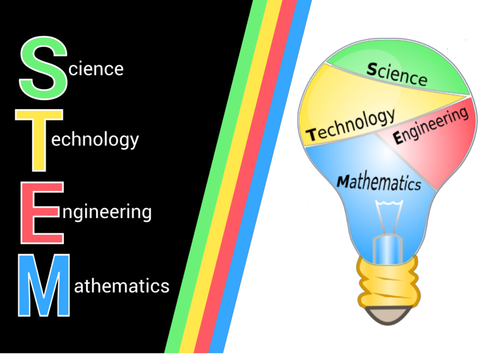 STEM Introduction Pack by Kiwilander - Teaching Resources - TES
