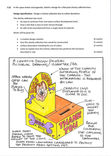 PRODUCT DESIGN - How to draw a charity collection box in 3D using ...