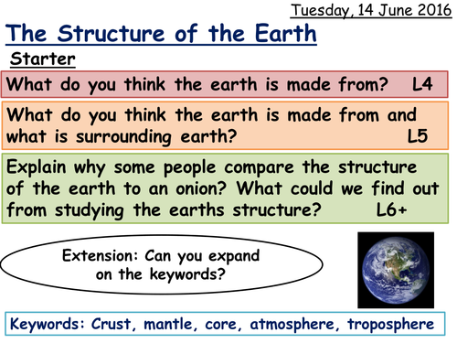 The structure of the earth | Teaching Resources