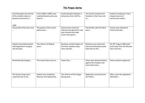 The Prague Spring 1968 - Cold War Word Search by sfy773 - UK Teaching ...