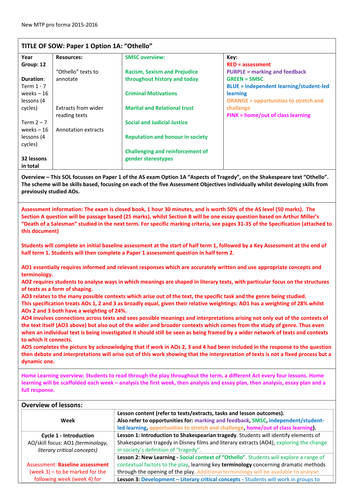 Full PowerPoint Lessons for A Level New Specification English ... Full PowerPoint Lessons for A Level New Specification English ...