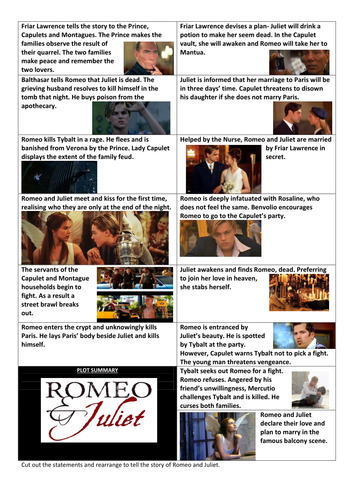 Romeo & Juliet: Plot Summary Handout Worksheet by MissRathor - Teaching ...