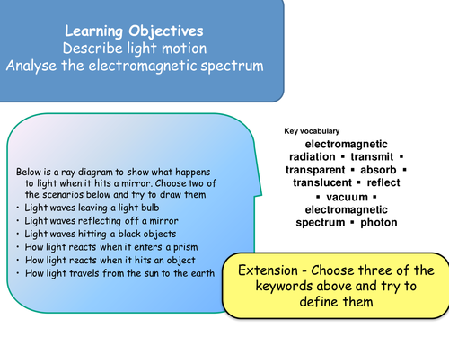 Light and the electromagnetic spectrum | Teaching Resources