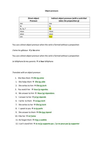 A-level French grammar | Teaching Resources