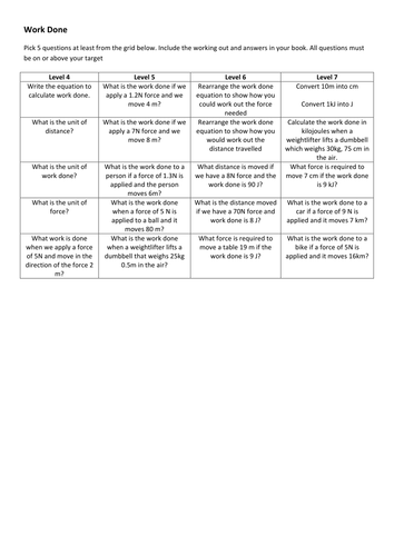 Differentiated calculations work done | Teaching Resources