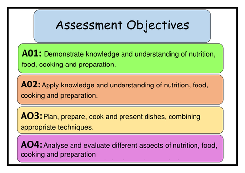 AQA Food Preparation and Nutrition subject and assessment specication ...
