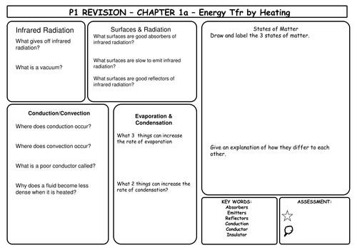 AQA P1 GCSE Revision Quiz by Jimlequim - Teaching Resources - TES