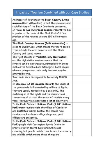 Positive and negative impacts of tourism by sdhowe - Teaching Resources ... Positive and negative impacts of tourism by sdhowe - Teaching Resources ...