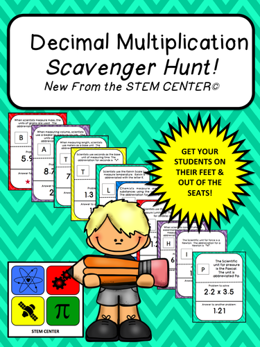 Decimal Multiplication | Teaching Resources