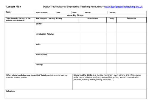 Plenary Thought Triangle by @MOyebodeTeacher by michaeloyebode - UK ...