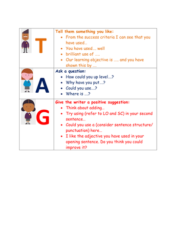 Peer and self assessment in primary | Tes