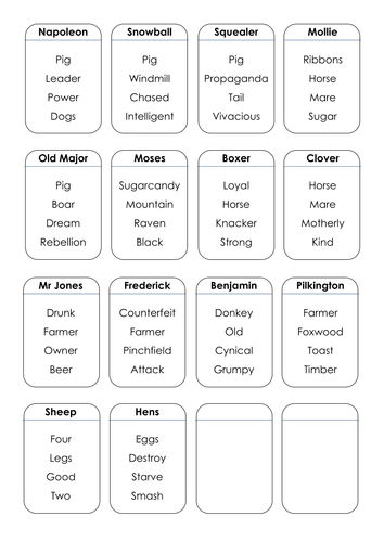 Animals taboo game by groov_e_chik - Teaching Resources - TES