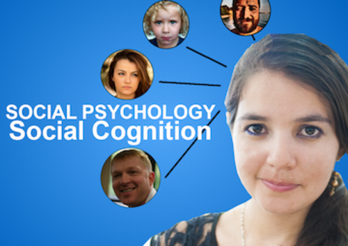 Social Psychology: Social Cognition PowerPoints w/Lecture Notes & Video ...