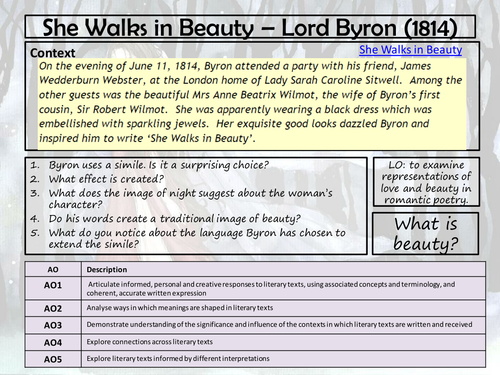 Slh503 English Teacher - Teaching Resources - TES