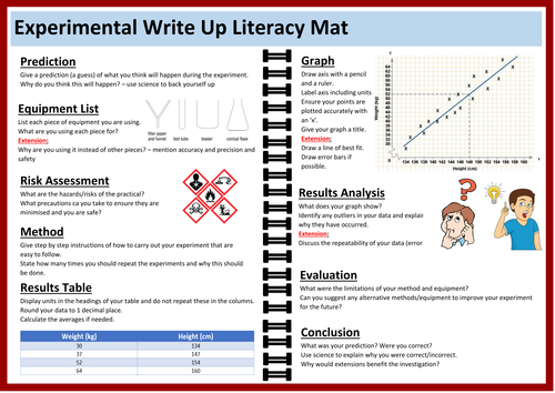 Experimental Write Up Literacy Mat | Teaching Resources