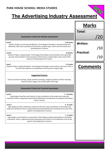 AQA GCSE Media Magazine Production unit resources by the happy little ...