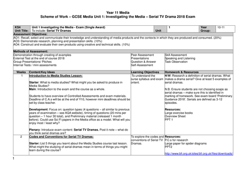 Full lesson PP camera Angles & Worksheet by - UK Teaching Resources - TES