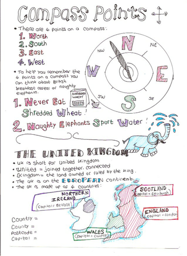 Compass points worksheets (differentiated) by hannahgarside - Teaching ...