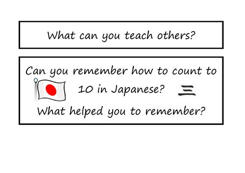The Human Brain and Multiple Intelligences Display (IPC 'Brainwave ...