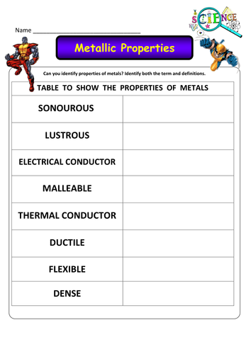 Properties Of Metals And Nonmetals Worksheet Metals And Non Metals