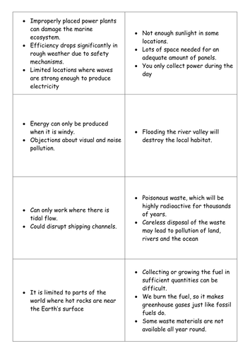Powerstation information hunt | Teaching Resources