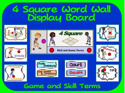 4 Square Word Wall Display: Skill, Graphics & Game Terms | Teaching ...