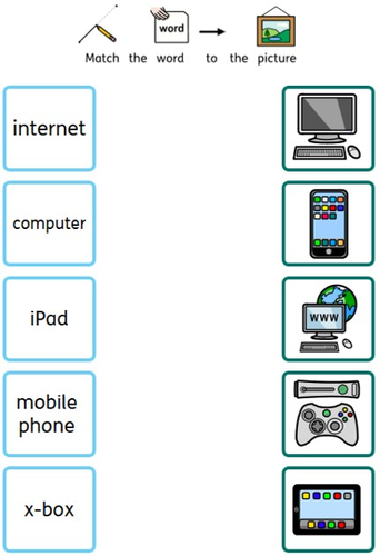 ICT symbols and software by - UK Teaching Resources - TES