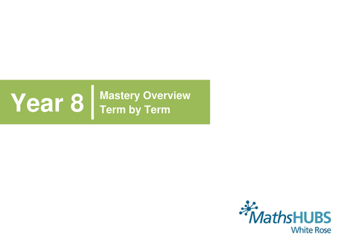 WRMaths's Shop - Teaching Resources - TES