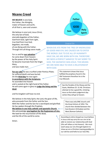Nicene Creed annotated | Teaching Resources Nicene Creed annotated | Teaching Resources