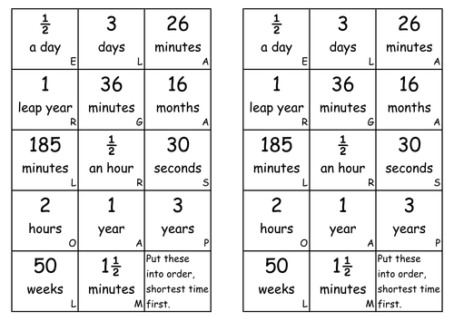 Comparing different units of time (ordering activity) by mrwhy1089 ...