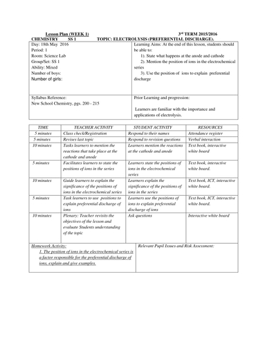 Gbengagbang's Shop - Teaching Resources - TES