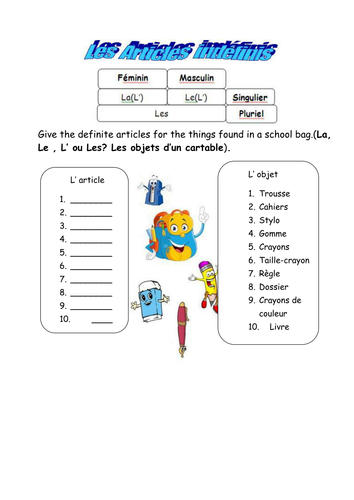 Les Articles Définis | Teaching Resources