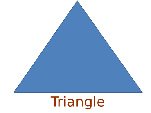 Introducing Shape: Triangle | Teaching Resources