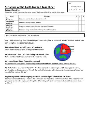 Phases of the Moon and Eclipses by - UK Teaching Resources - TES