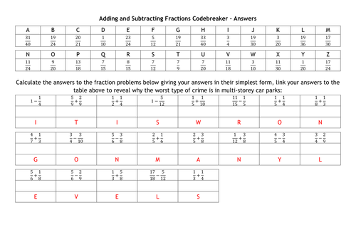 Number Codebreakers Bundle by alutwyche - Teaching Resources - Tes