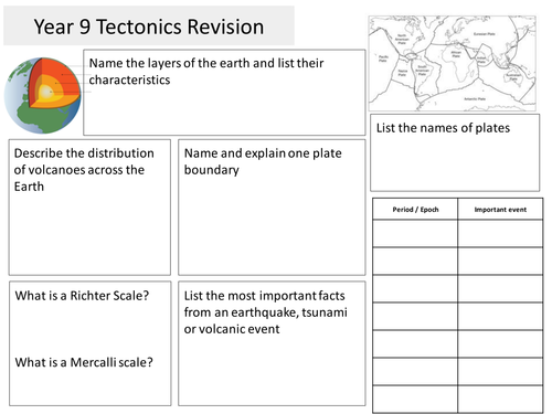 Tectonics A3 Revision broadsheet | Teaching Resources