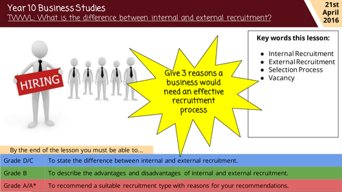 Matt_phillips8's Shop - Teaching Resources - TES