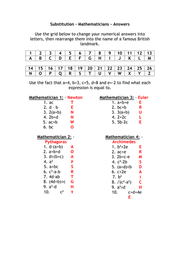 Codebreakers/"Self-Marking" Mathematics Worksheets | Teaching Resources