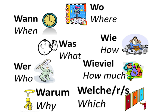 German Question Words Poster - Fragewörter by jusch12 - Teaching ...