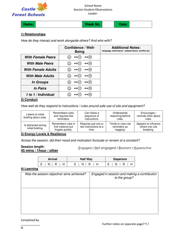 Forest Schools Observation Sheet by mrpeace2010 - Teaching Resources - Tes