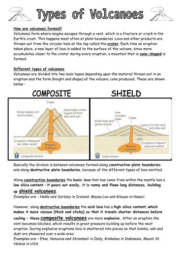GCSE Shield and Composite Volcanoes by joshcarmody | Teaching Resources